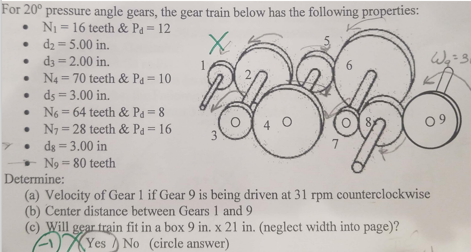 Solved 1 2 p . For 20° pressure angle gears, the gear train | Chegg.com