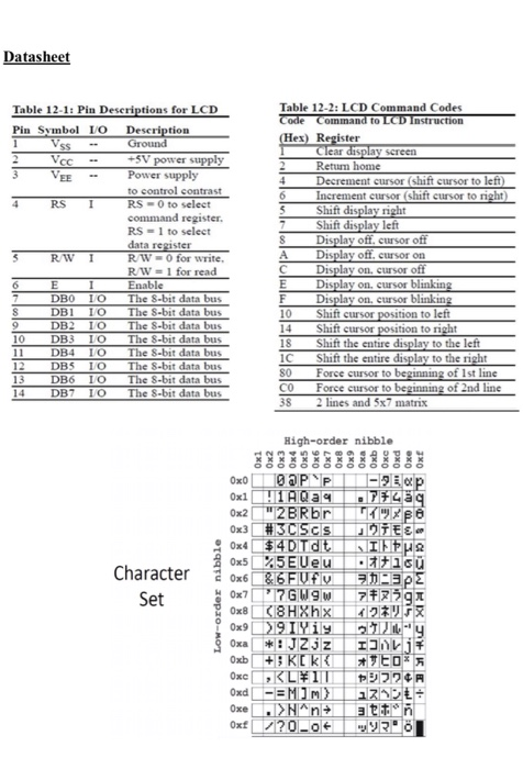 Datasheet Table 12-2: LCD Command Codes Pin Symbol LO | Chegg.com