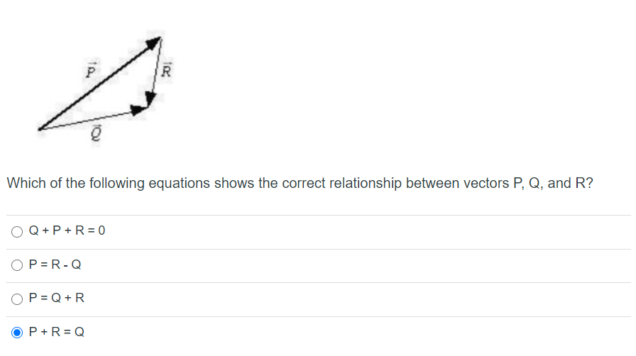 Solved 10, 4 Which of the following equations shows the | Chegg.com