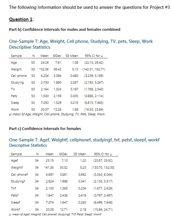Solved Please show all steps for the hypothesis testing; | Chegg.com