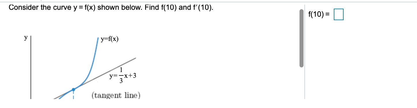 Solved Consider the curve y = f(x) shown below. Find f(10) | Chegg.com