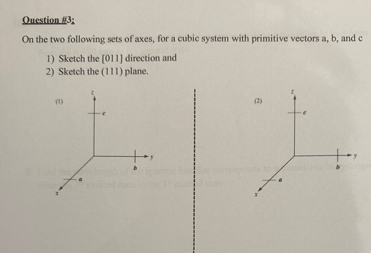 Solved Ouestion \#3;On the two following sets of axes, for a | Chegg.com