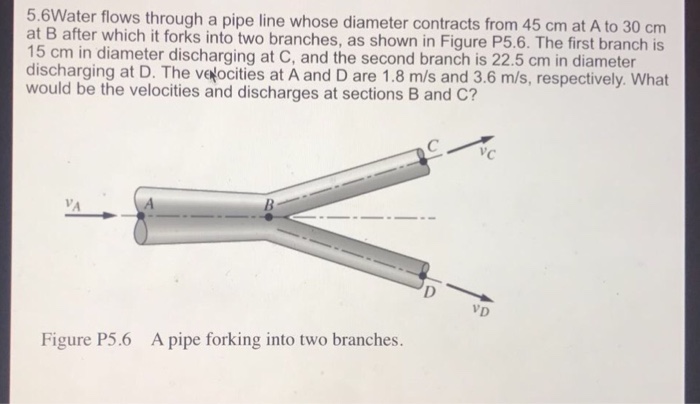 Solved 6Water flows through a pipe line whose diameter | Chegg.com
