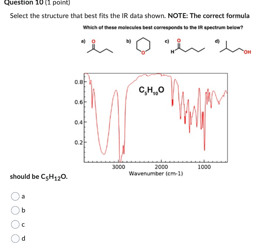 Solved Select the structure that best fits the IR data | Chegg.com