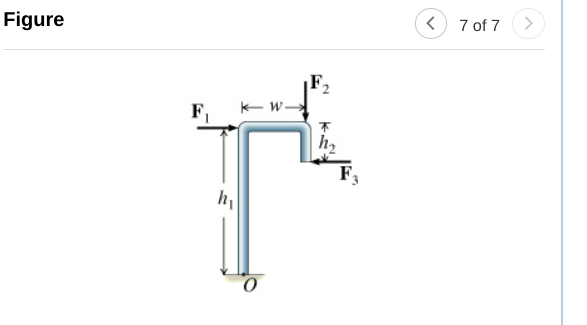 Solved Learning Goal: - Part A - Scalar analysis of an | Chegg.com