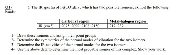 Solved 01 bands: ): The IR spectra of Fe(CO) Br2 , which has | Chegg.com