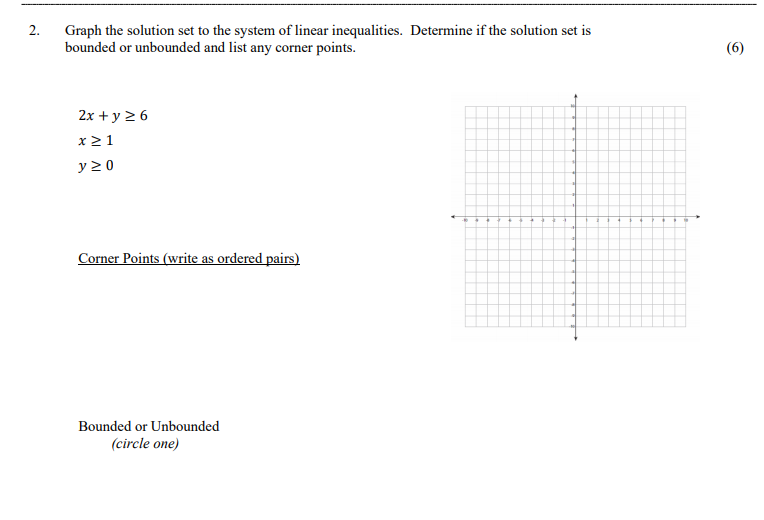 Solved Graph the solution set to the system of linear | Chegg.com