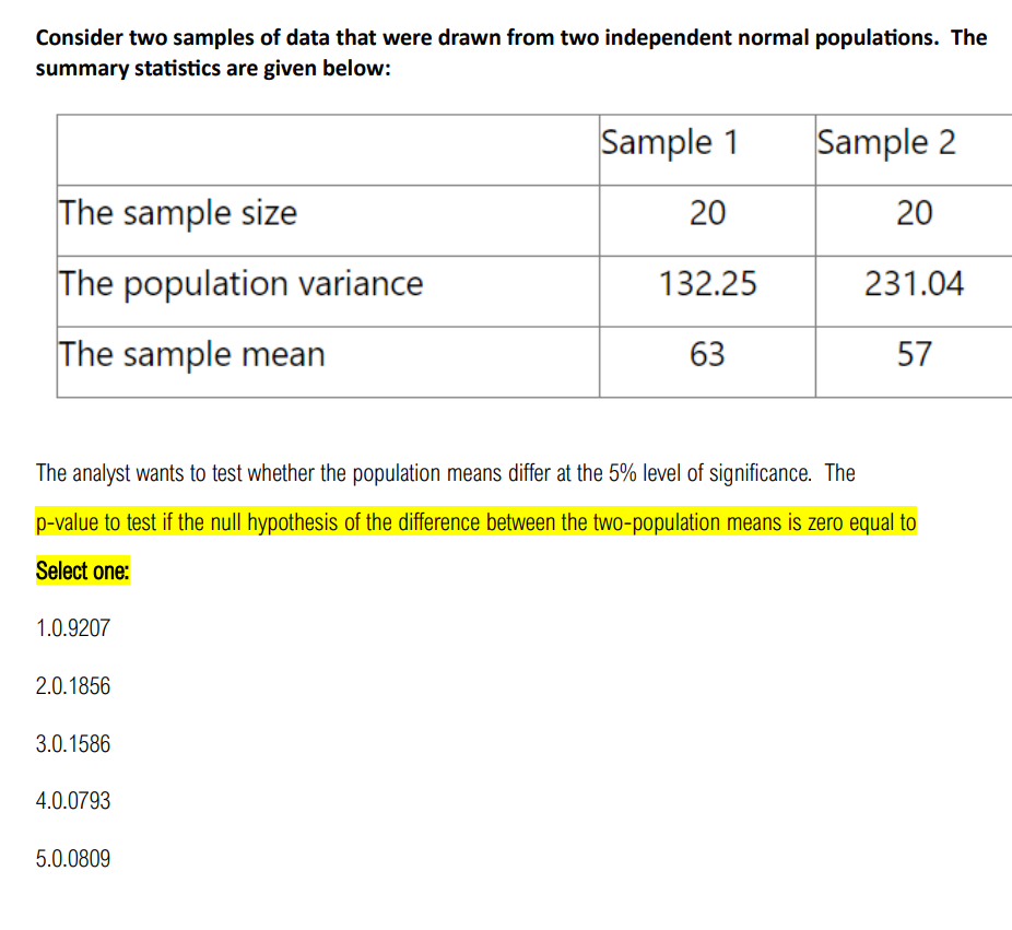 Solved Consider two samples of data that were drawn from two | Chegg.com