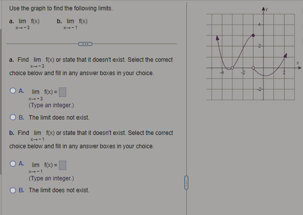 Solved Use the graph to find the following limits. a. | Chegg.com