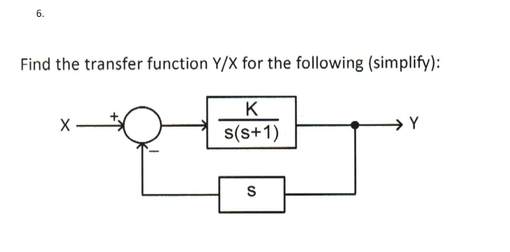 Solved 6. Find the transfer function Y/X for the following | Chegg.com
