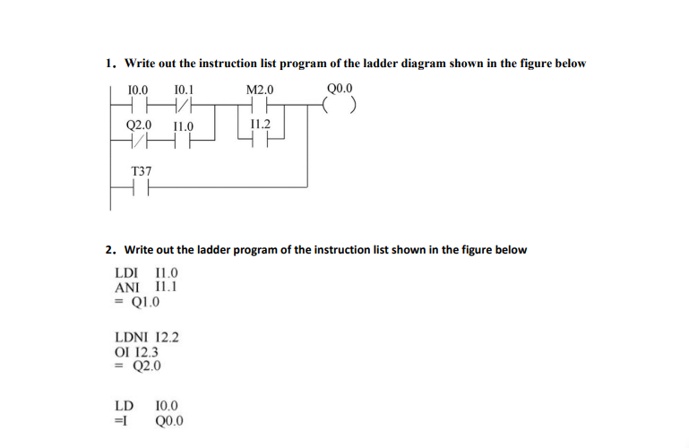 Solved 1. Write out the instruction list program of the | Chegg.com