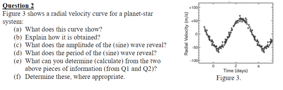 Solved Question 2 Figure 3 shows a radial velocity curve for | Chegg.com