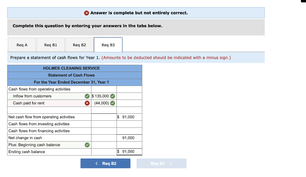 Solved Chapter 7 Homework Assignment i Saved Help Save & E | Chegg.com