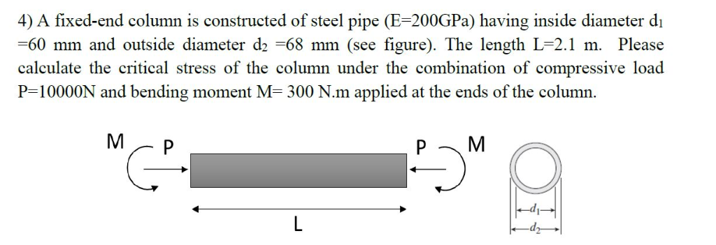 Solved A fixed-end column is constructed of steel pipe | Chegg.com