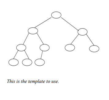 Solved Perform heapsort in the given max-heap, sort from | Chegg.com