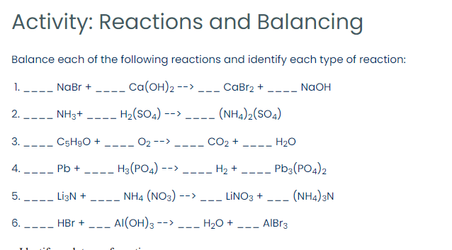 Solved Activity: Reactions and Balancing Balance each of the | Chegg.com