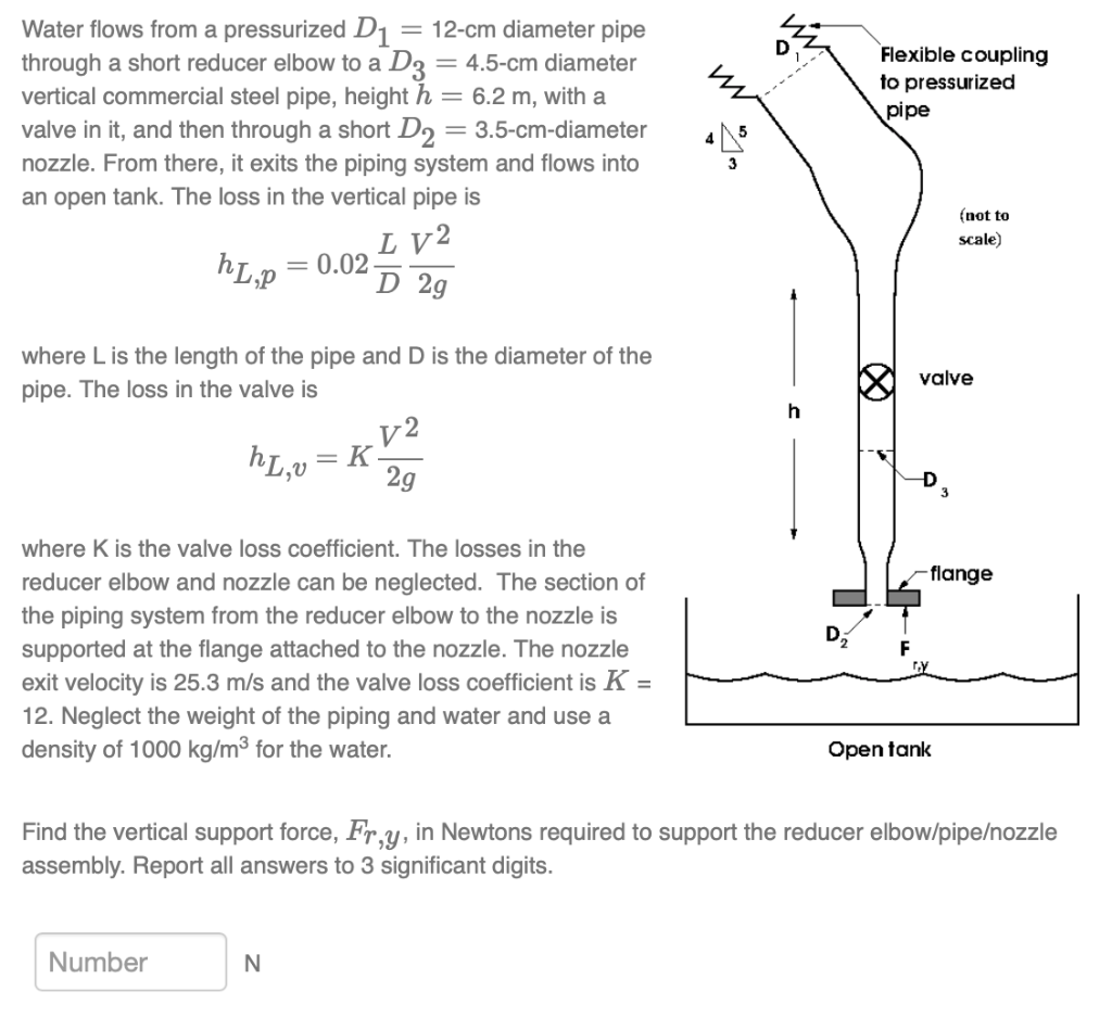 Water flows from a pressurized D1 = 12-cm diameter | Chegg.com