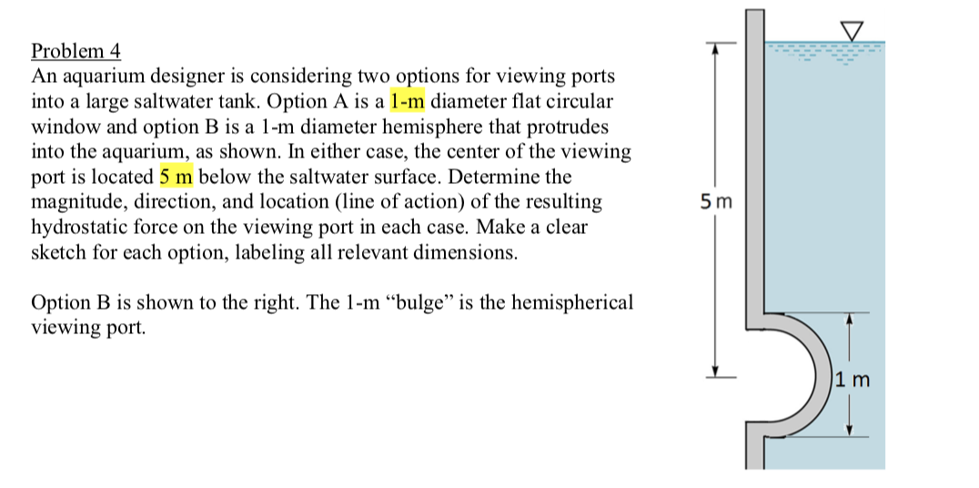 Solved Problem 4 An aquarium designer is considering two | Chegg.com