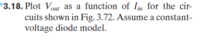 Solved 3.18. Plot Vout as a function of lin for the cir- | Chegg.com