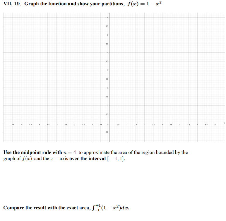 Solved VII. 19. Graph the function and show your partitions, | Chegg.com
