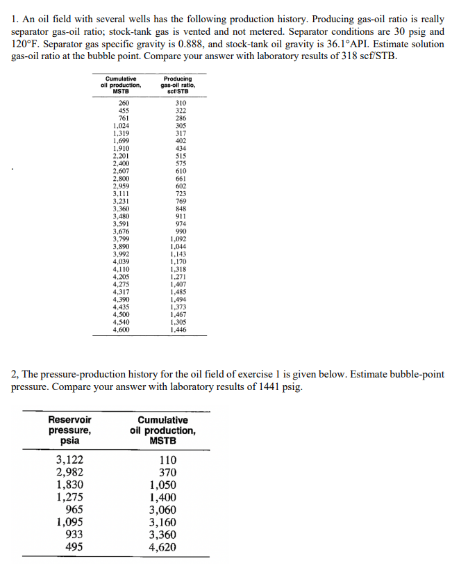Solved 1. ﻿An oil field with several wells has the following | Chegg.com