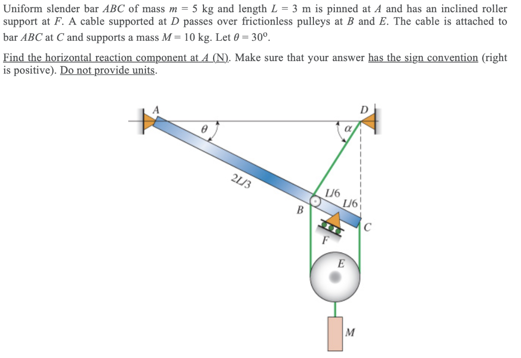 Solved Uniform slender bar ABC of mass m = 5 kg and length L | Chegg.com