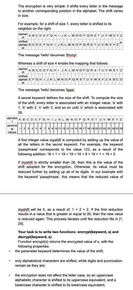 Solved The encryption is very simple: it shifts every letter | Chegg.com