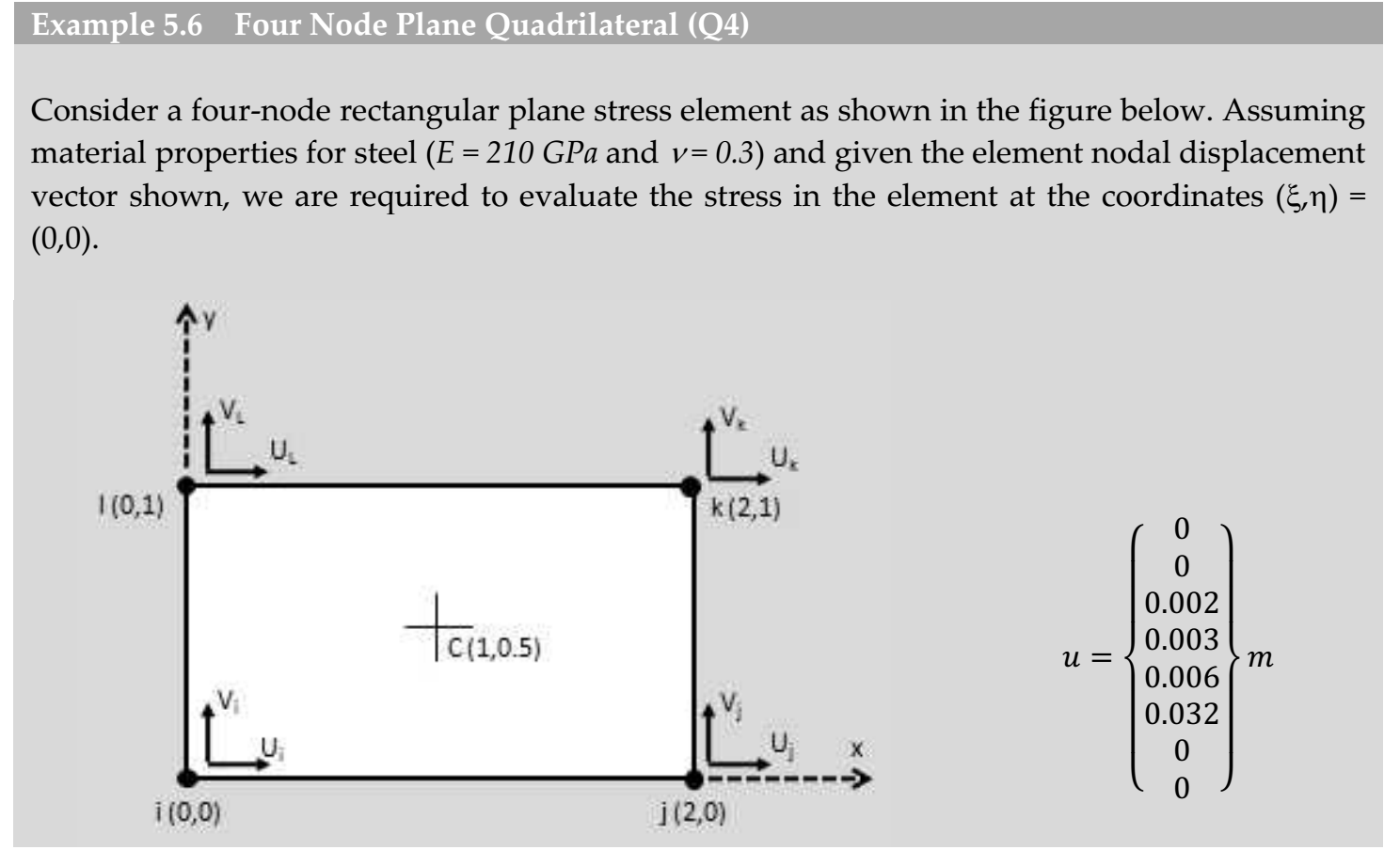 Solved I Need A Matlab Code To Solve The Following Finite