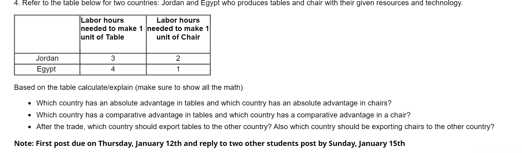 Solved Based on the table calculate/explain (make sure to | Chegg.com