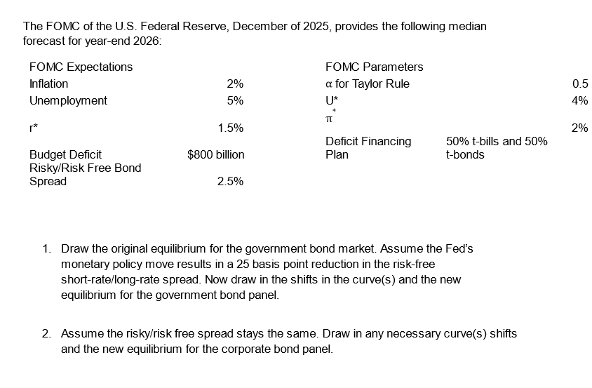 The FOMC of the U.S. Federal Reserve, December of | Chegg.com