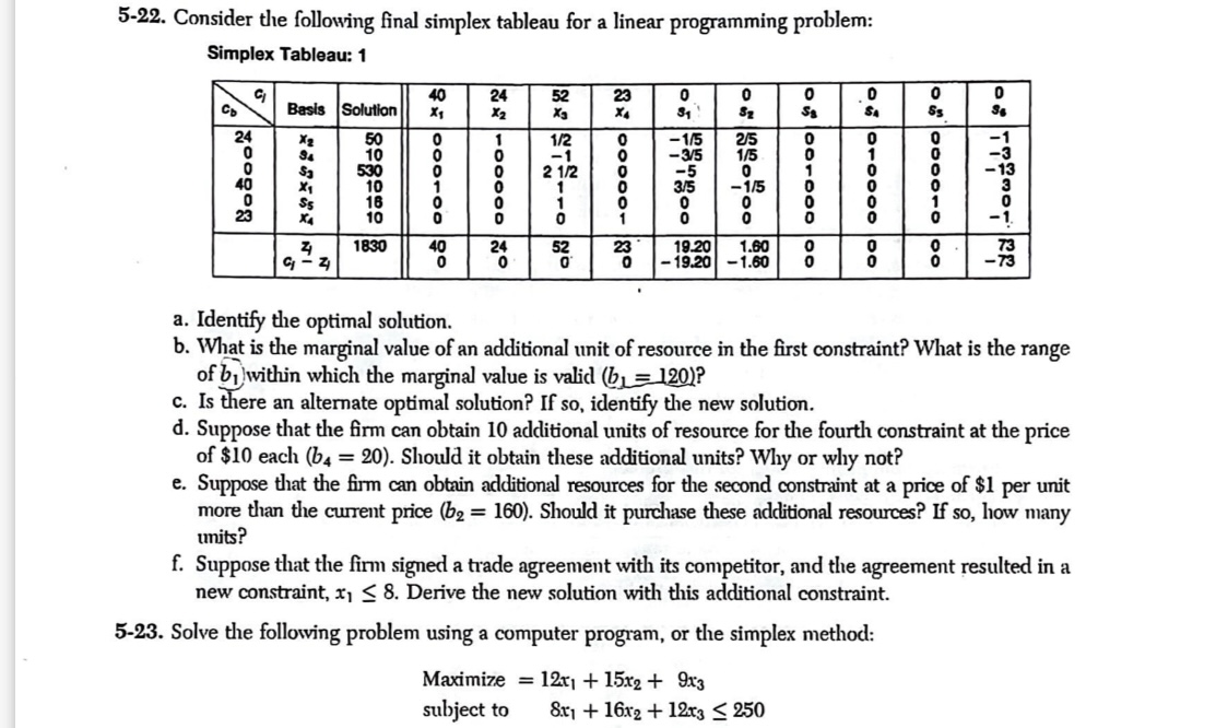 Solved 5-22. ﻿Consider the following final simplex tableau | Chegg.com