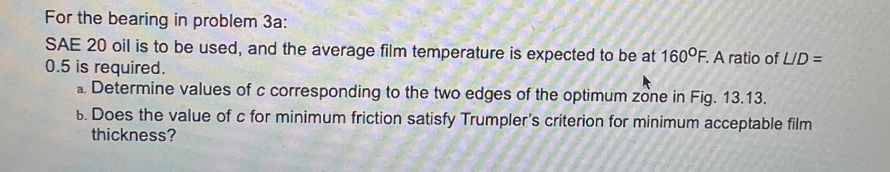 Solved Chapter 13 Lubrication and Sliding BearingsA | Chegg.com