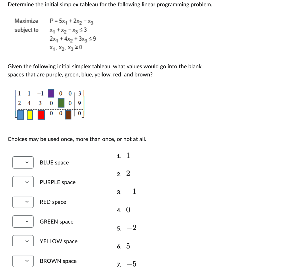 Solved Determine The Initial Simplex Tableau For The