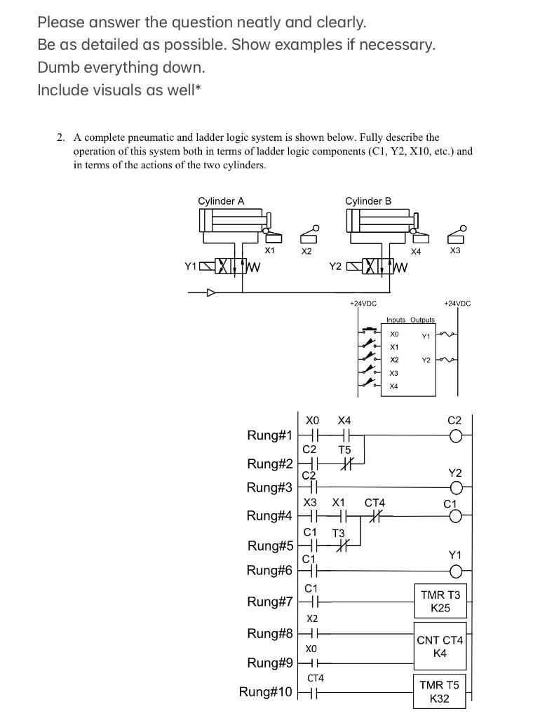 Solved Please answer the question neatly and clearly. Be as | Chegg.com