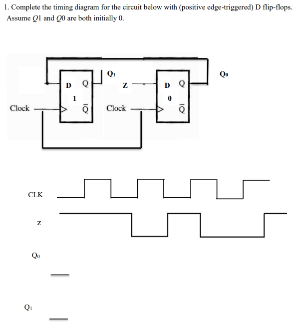 Complete the timing diagram for the circuit below | Chegg.com