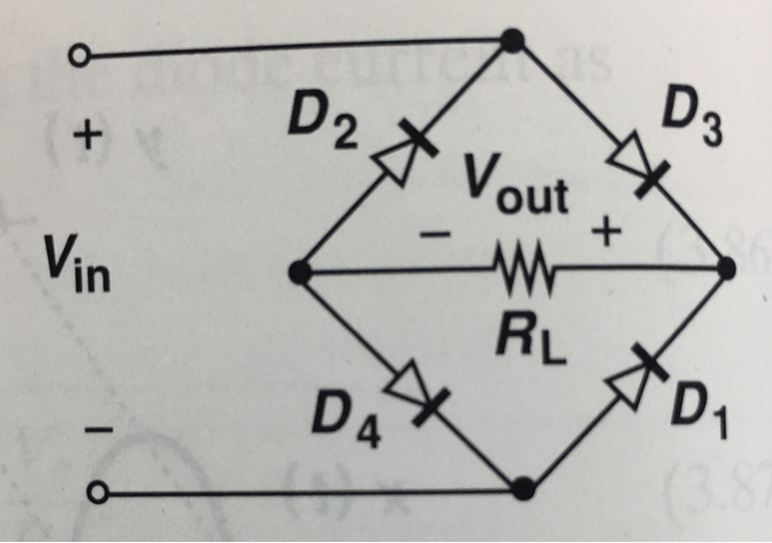 Solved plot the voltage across each diode below as a | Chegg.com