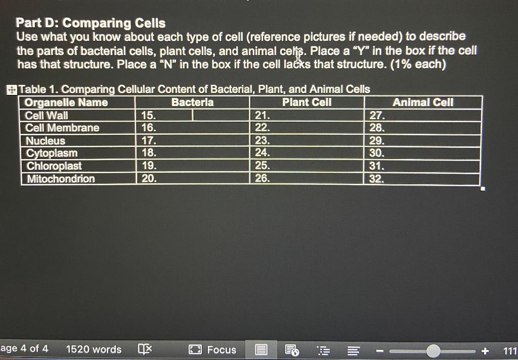 Solved Part D: Comparing Cells Use what you know about each | Chegg.com