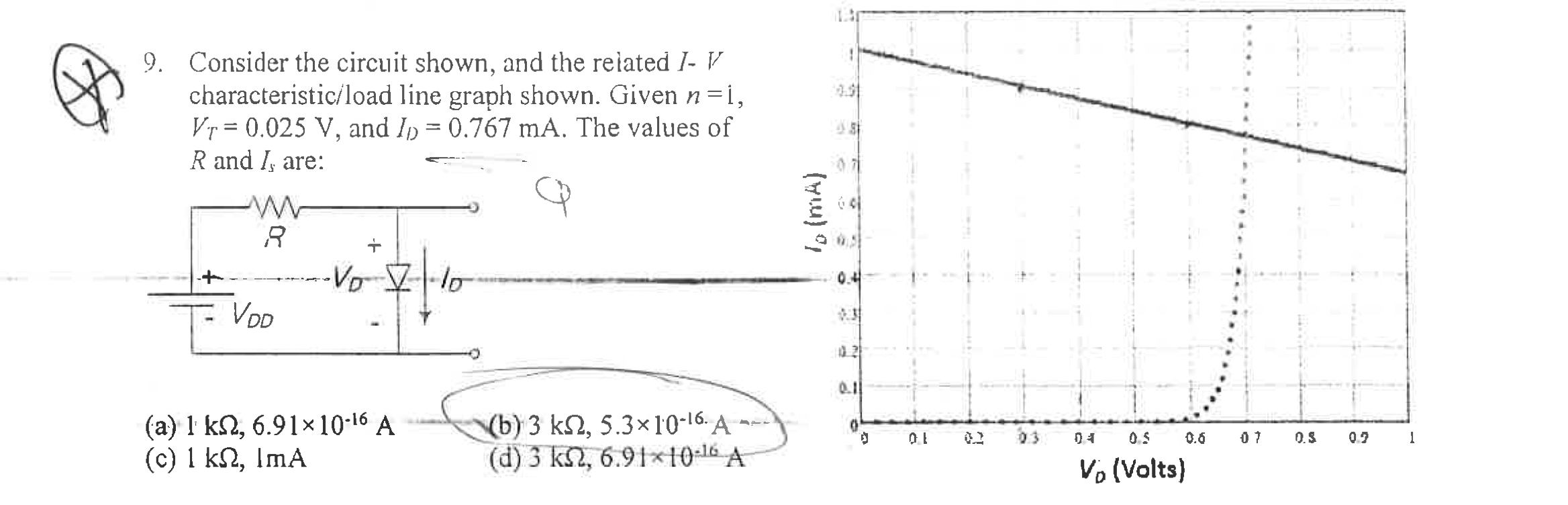Solved Consider the circuit shown, and the reiated | Chegg.com