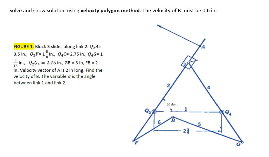 Solved Solve and show solution using velocity polygon | Chegg.com