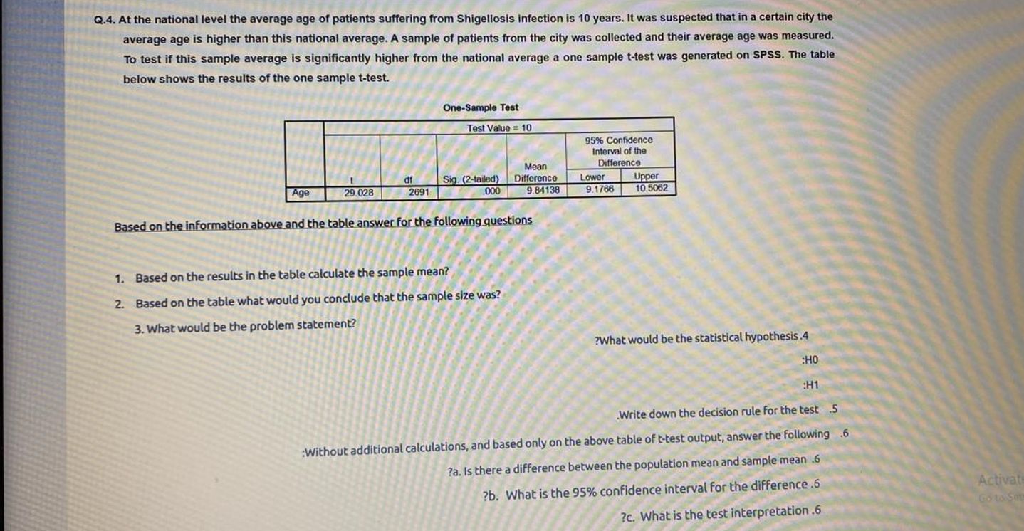 Solved Q.4. ﻿At the national level the average age of | Chegg.com