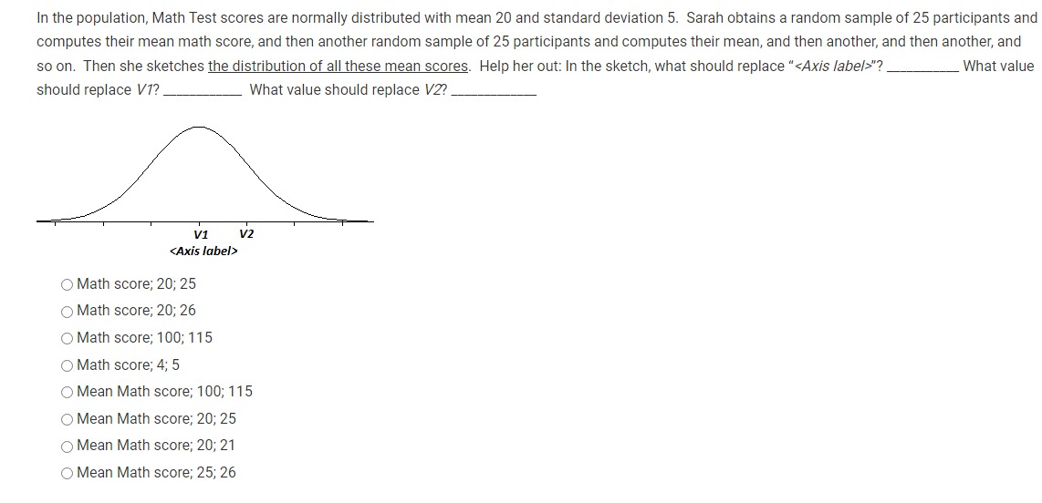 Solved In the population, Math Test scores are normally | Chegg.com