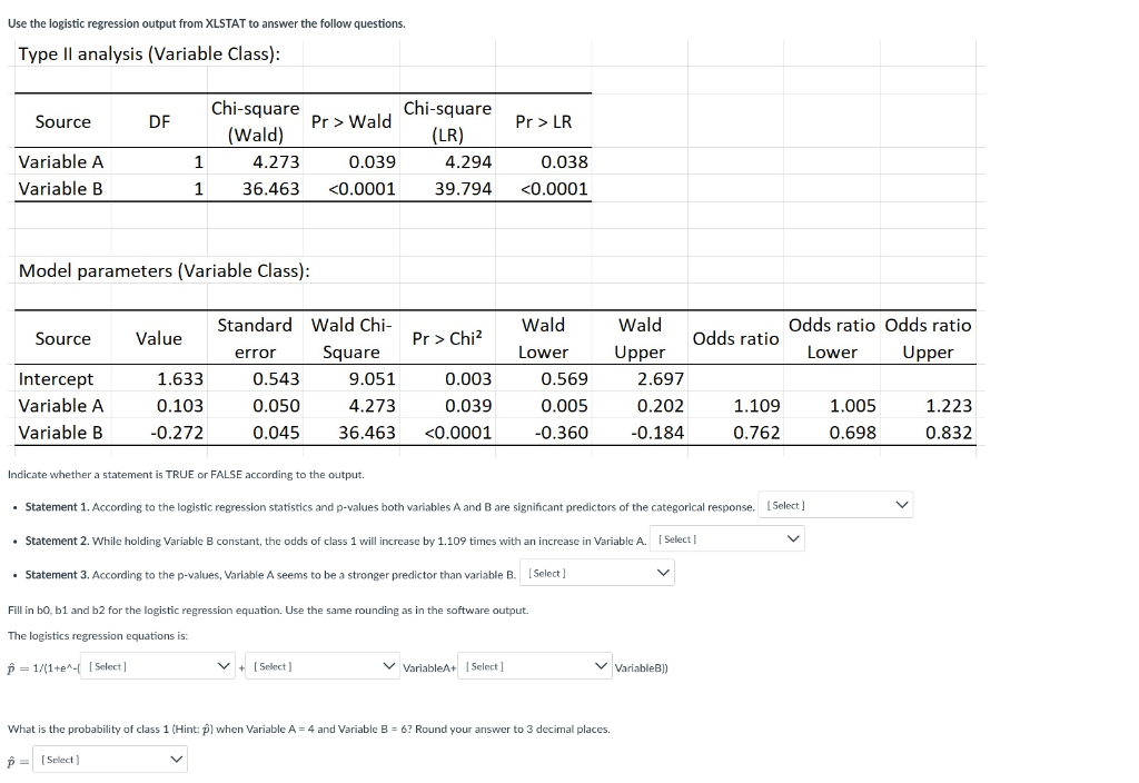 Solved Use the logistic regression output from XLSTAT to | Chegg.com