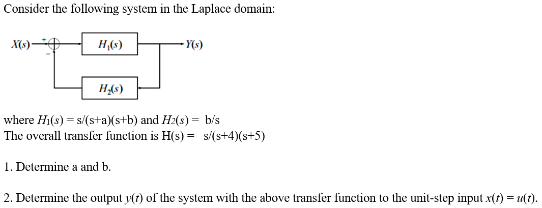 Solved Consider the following system in the Laplace domain: | Chegg.com