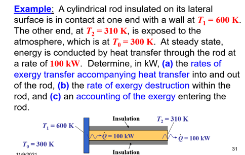 Solved Example: A cylindrical rod insulated on its lateral | Chegg.com