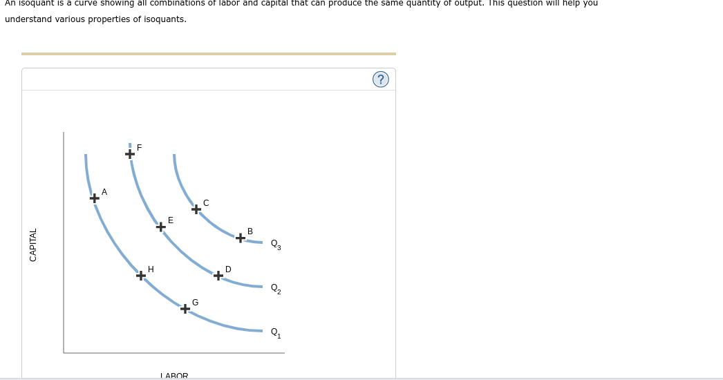 Solved An isoquant is a curve showing all combinations of | Chegg.com