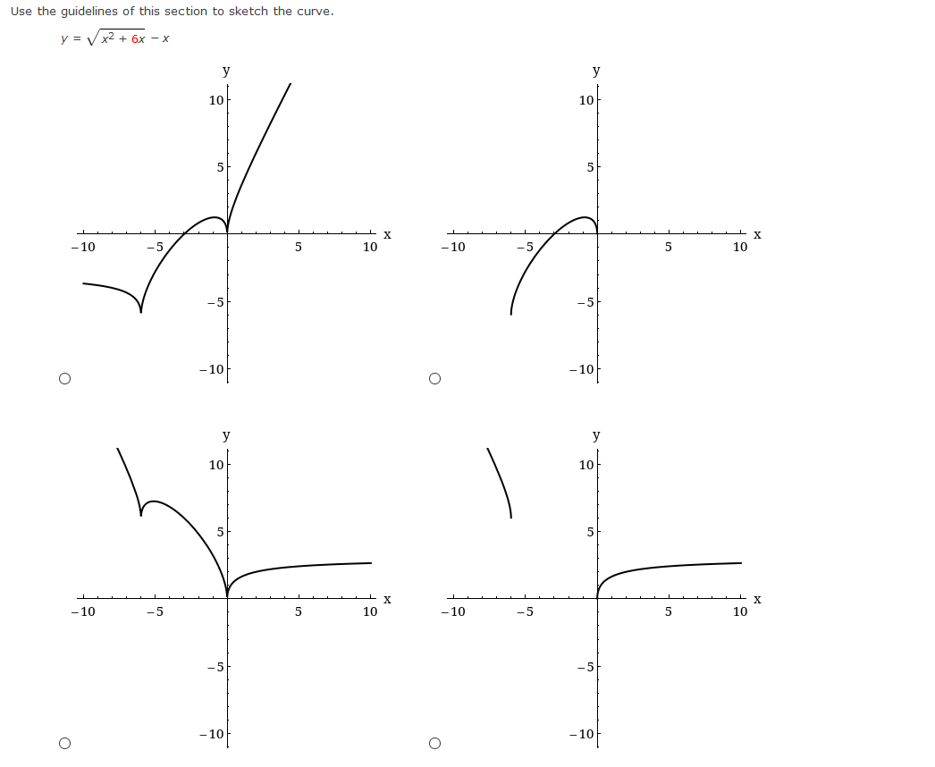 Solved Use the guidelines of this section to sketch the | Chegg.com