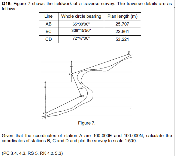 Solved Figure 7 shows the fieldwork of a traverse survey. | Chegg.com