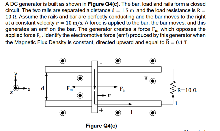 Solved A DC generator is built as shown in Figure Q4(c). The | Chegg.com