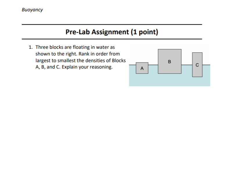 Solved Buoyancy Pre-Lab Assignment (1 point) 1. Three blocks | Chegg.com