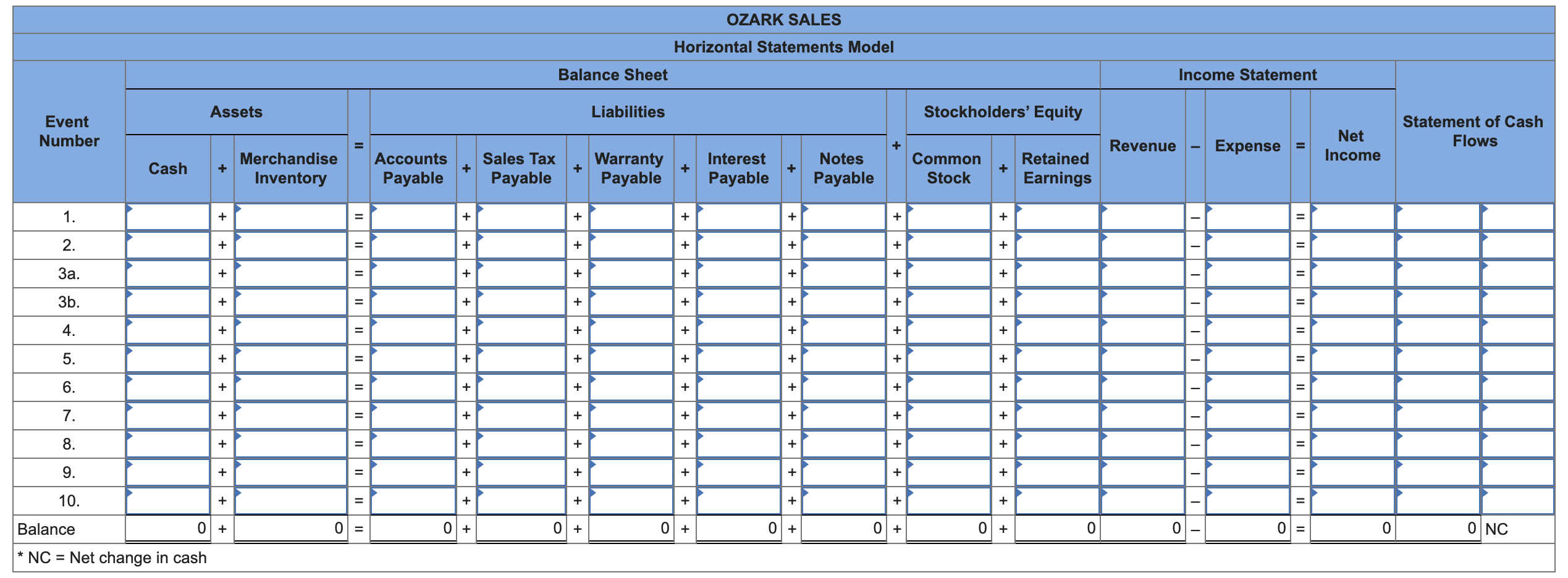 Solved \begin{tabular}{|l|l|l|} \hline \multicolumn{2}{|c|}{ | Chegg.com